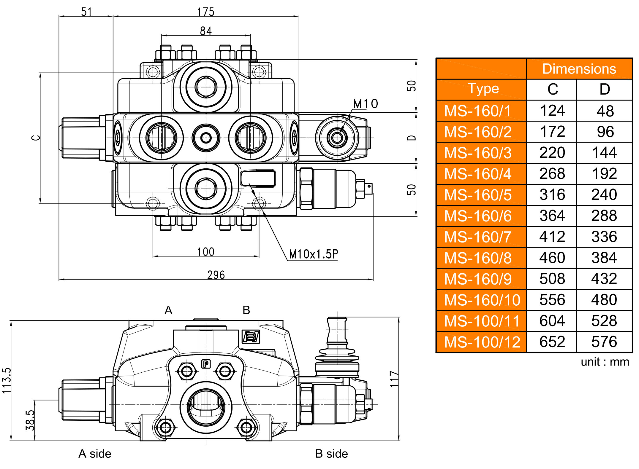 多路閥>MS160